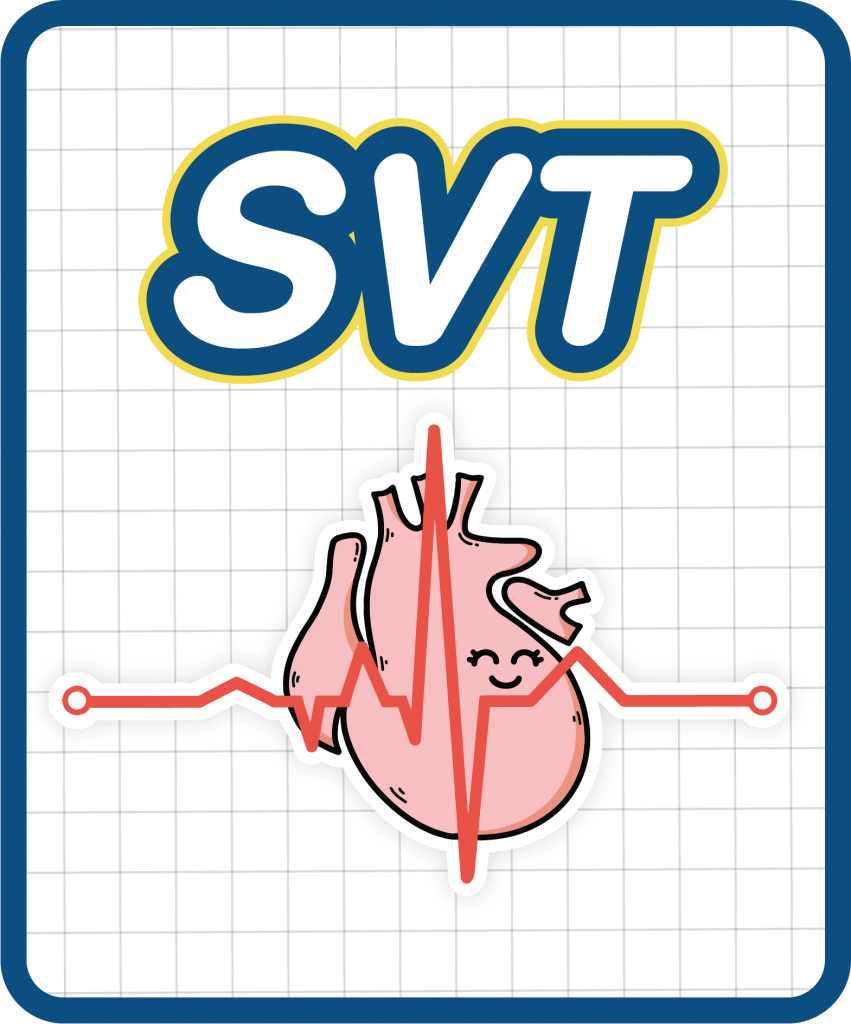 คอร์สเรียนชีวะ (Online) SVT - BPN ONLINE+